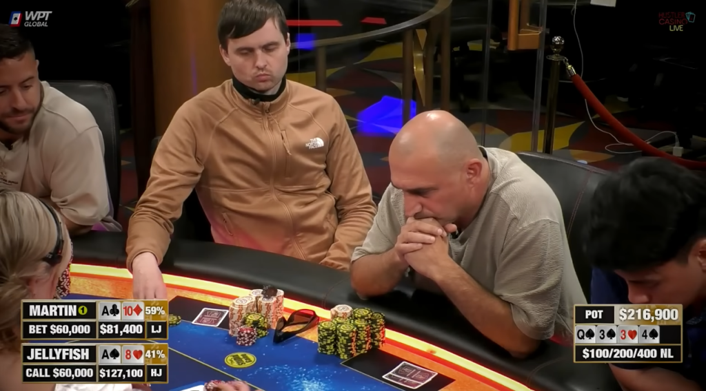 Hand Breakdown: Martin Kabrhel Pulls the Trigger and Gets Full Value ...